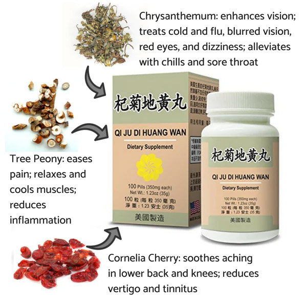 Qi Ju Di Huang Wan [814215020735] - $9.60 : Best Price of Herbal Supplements and Traditional ...